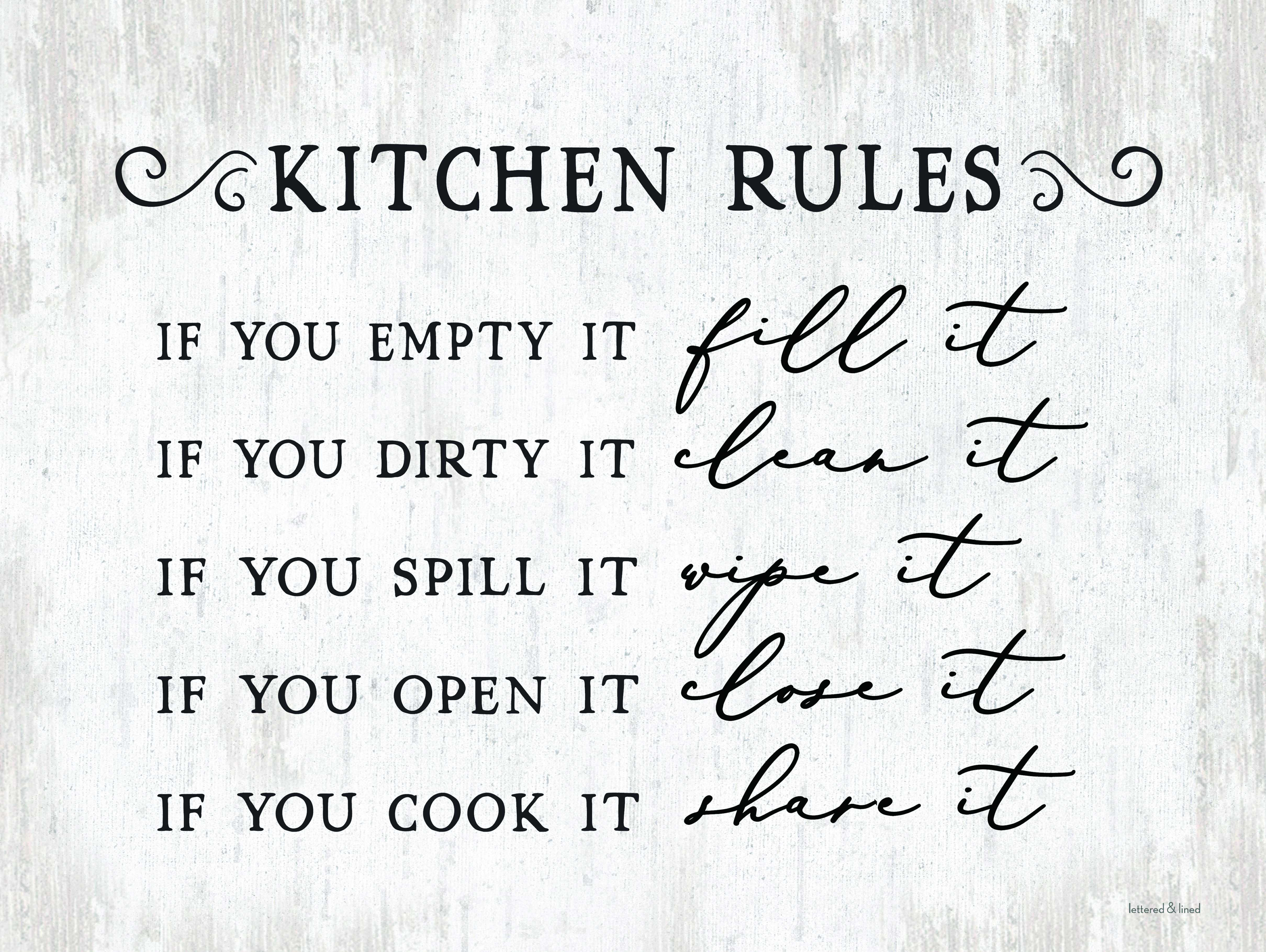 Trinx Kitchen Rules by Lettered & Lined - Wrapped Canvas Print | Wayfair
